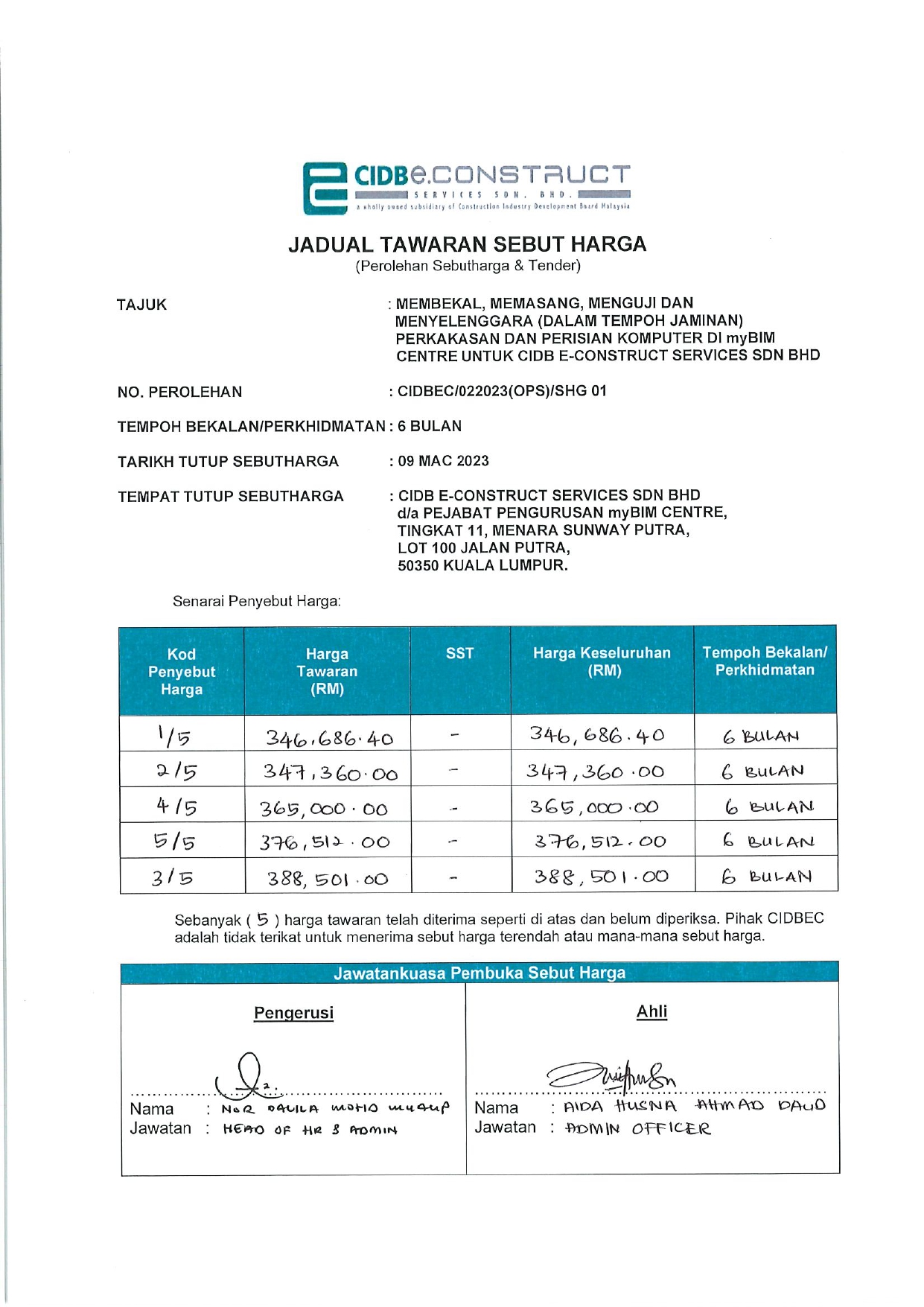 JADUAL TAWARAN SEBUTHARGA – CIDB E-Construct